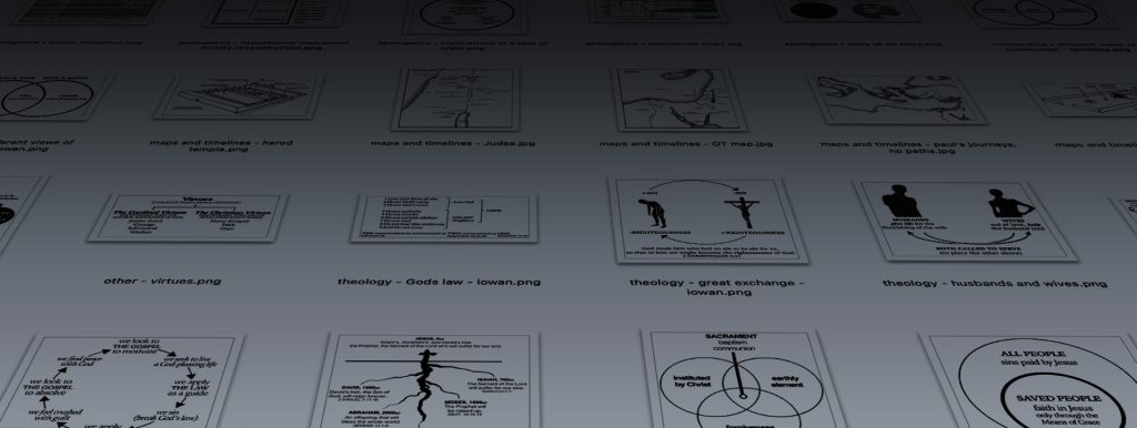 Resourceful Church – Free Sermon Series, Bible Studies, Workshops ...